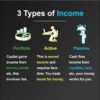 The 3 Different Types of Income Streams | Jamie London Clay